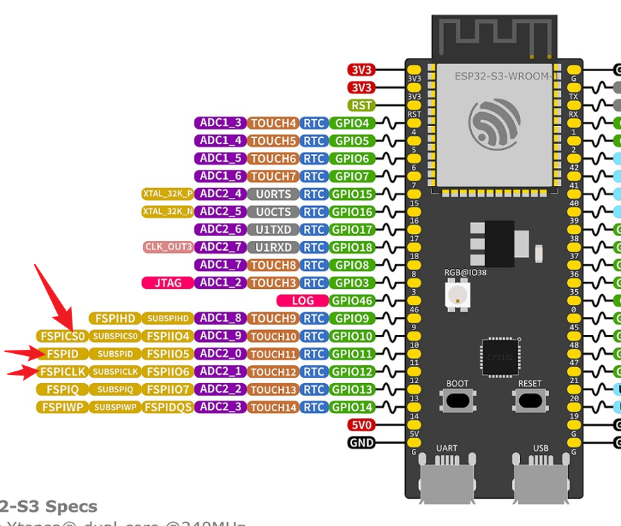 GitHub - FeOAr/Esp32VideoPlayer: 利用上位机软件，通过TCP通信。下位机解码并显示。